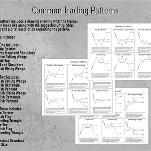 Trading Bundle - Over 50 Pages of Stock, Options and Charting ...
