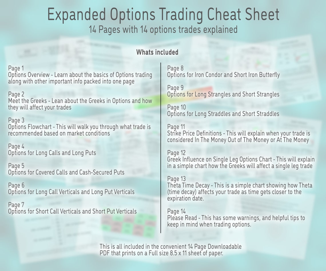 Buy Options Trading Cheat Sheet Digital Download Expanded 14 Online in ...