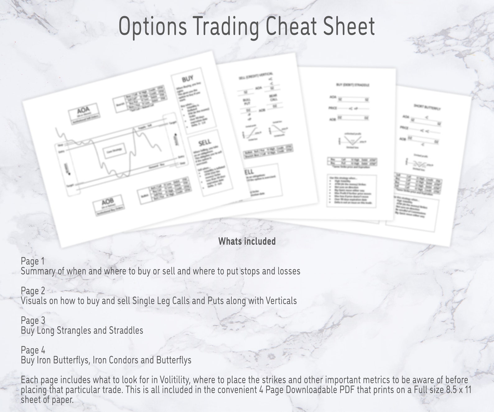 Trading Bundle - Over 50 Pages of Stock, Options and Charting ...