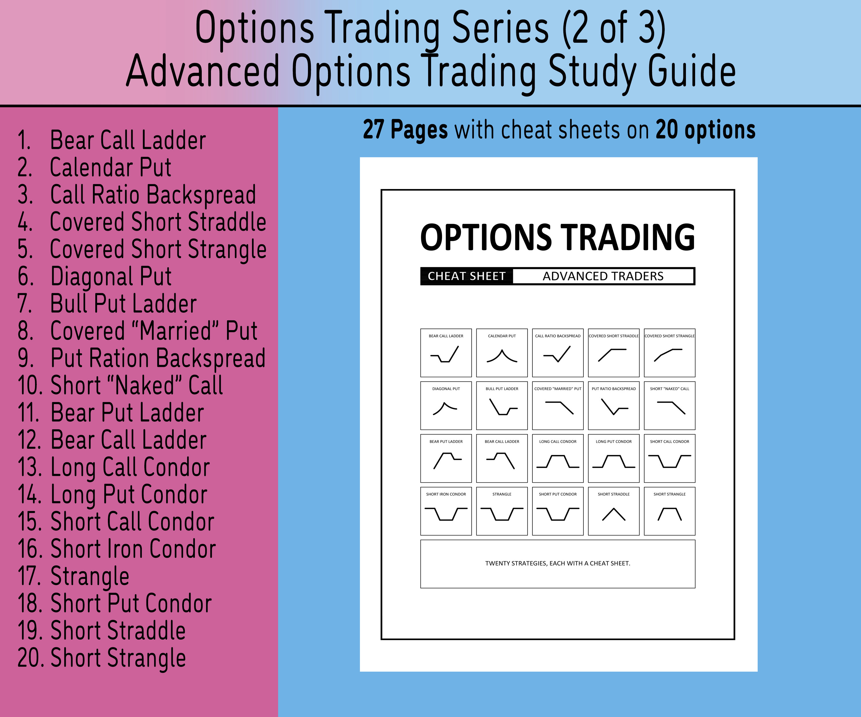 Options Trading Cheat Sheet for Advanced Traders (27 Pages) - Second ...