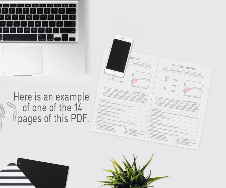 Options Trading Cheat Sheet Digital Download - Expanded - 14 Pages ...