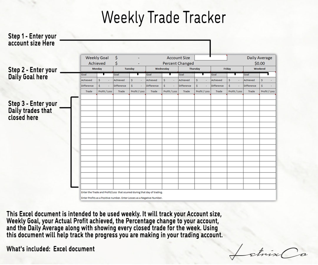 Weekly Trade Tracker Log for Stocks, Forex, Futures or Options - Excel ...