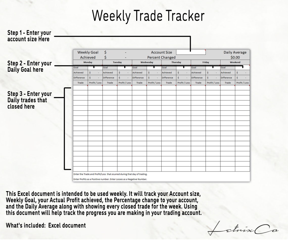 Weekly Trade Tracker Log for Stocks, Forex, Futures or Options - Excel ...