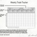 Weekly Trade Tracker Log for Stocks, Forex, Futures or Options - Excel ...