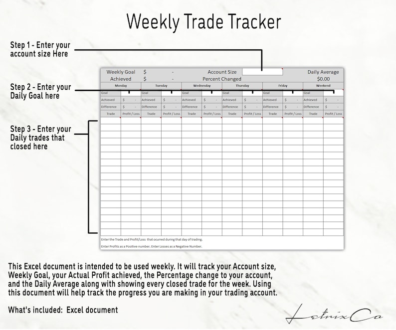 Weekly Trade Tracker Log for Stocks, Forex, Futures or Options - Excel ...