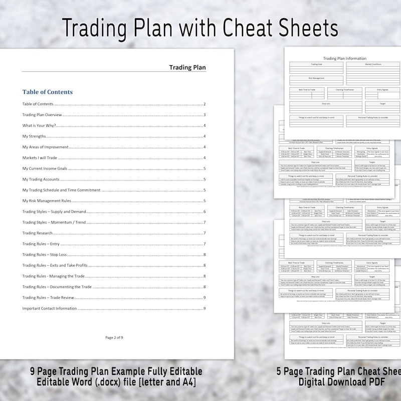 Trading Plan Checklist - Etsy UK