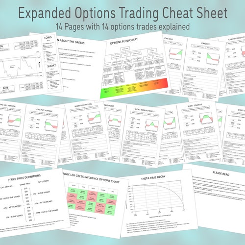 Options Trading Cheat Sheet Digital Download Expanded 14 - Etsy
