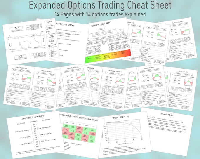 Trading Chart Patterns, Common Trading Chart Formations to Look for ...