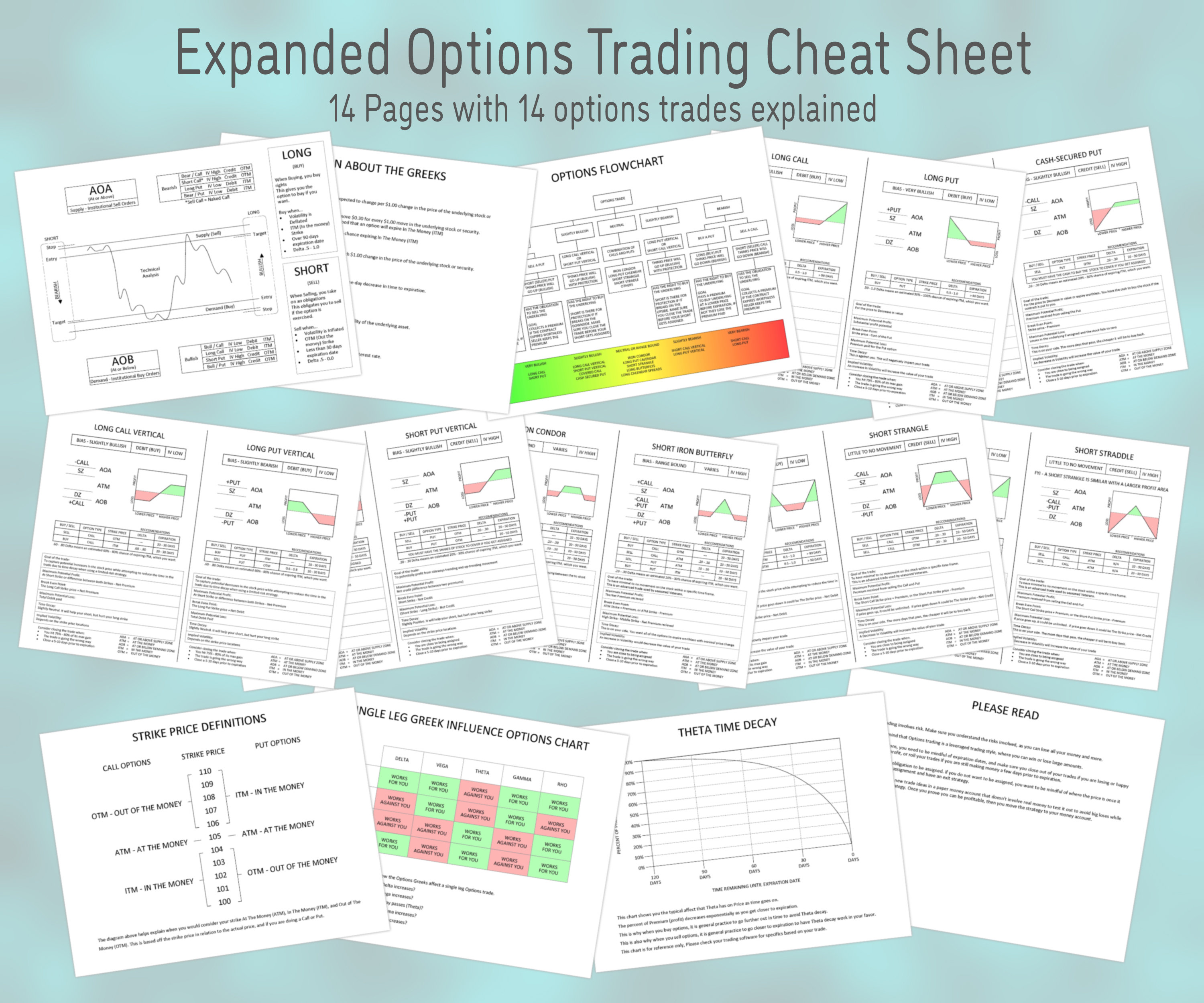 Options Trading Cheat Sheet Digital Download - Expanded - 14 Pages ...