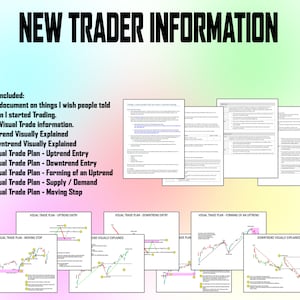 New Trader Information With Visual Charts With Trend and Entry Examples ...