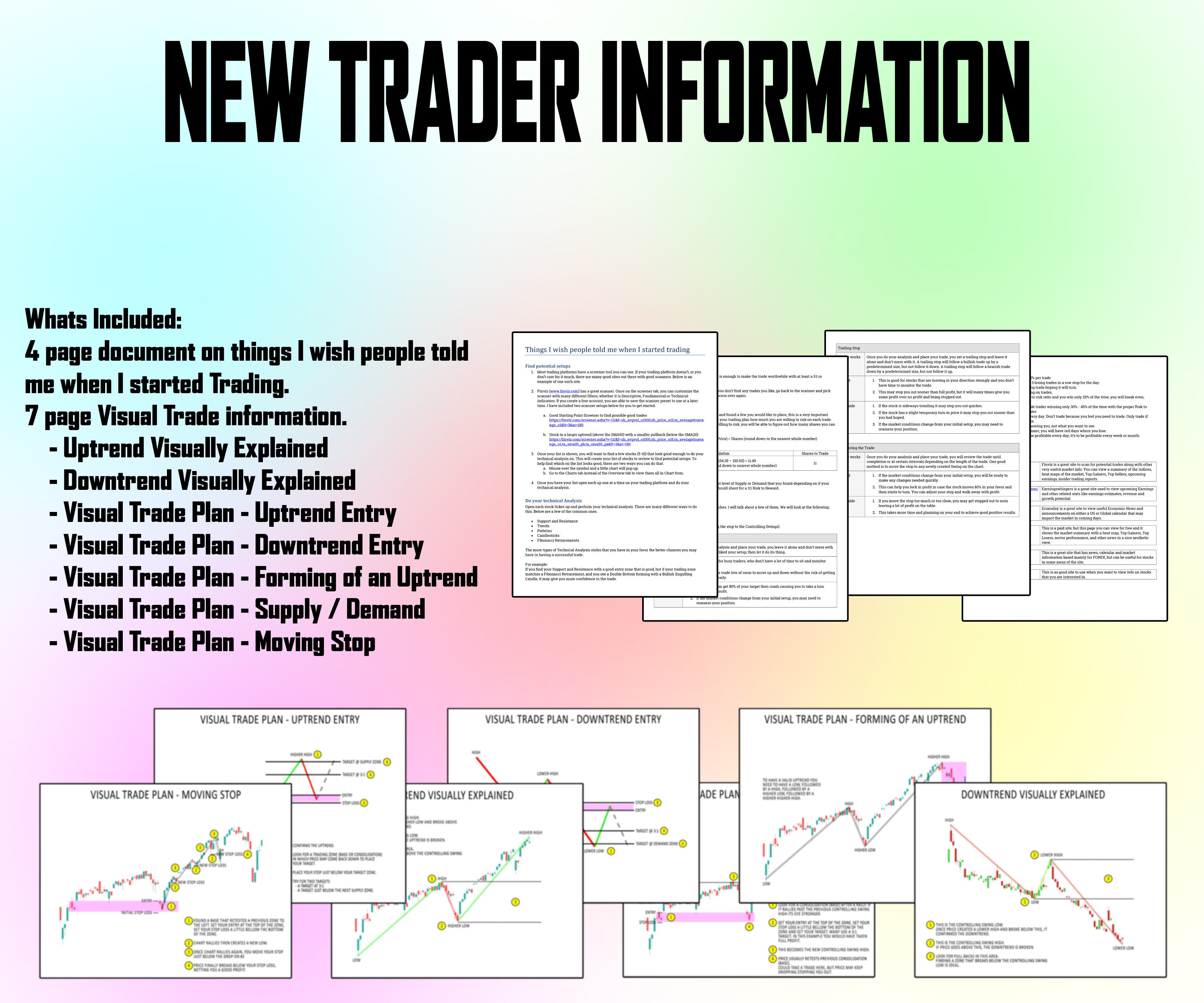 New Trader Information With Visual Charts With Trend and Entry Examples ...