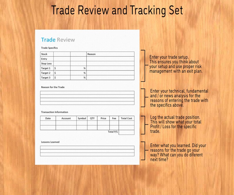 Stock Trading Log Sheets Bundle, Trade Tracker for the Stock Market ...