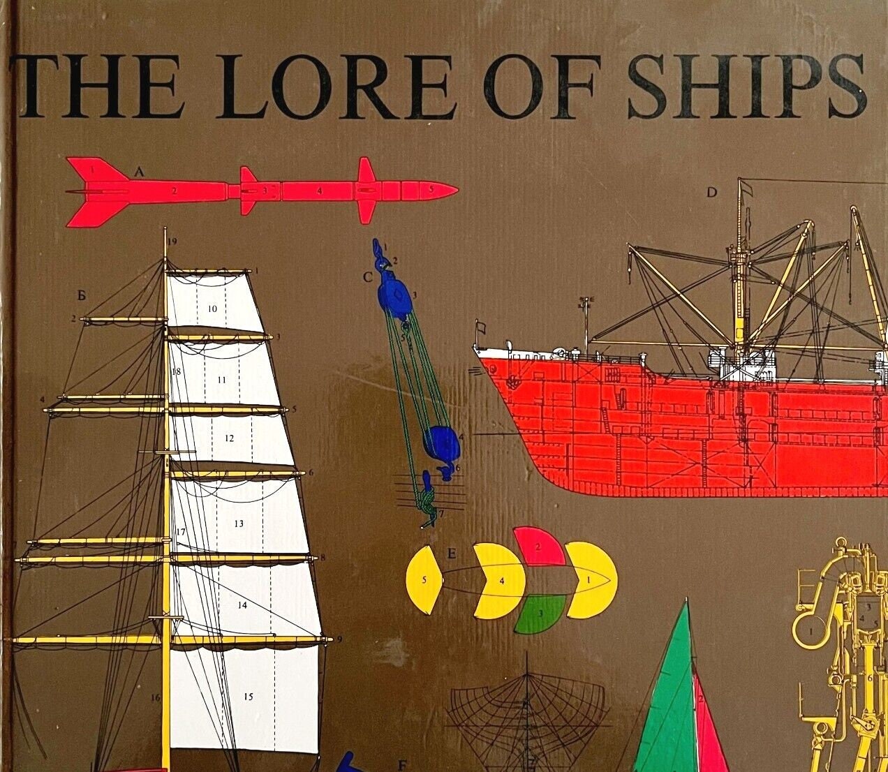 The Lore of Ships 1986 HC Maritime Nautical Book XL Ship History ...