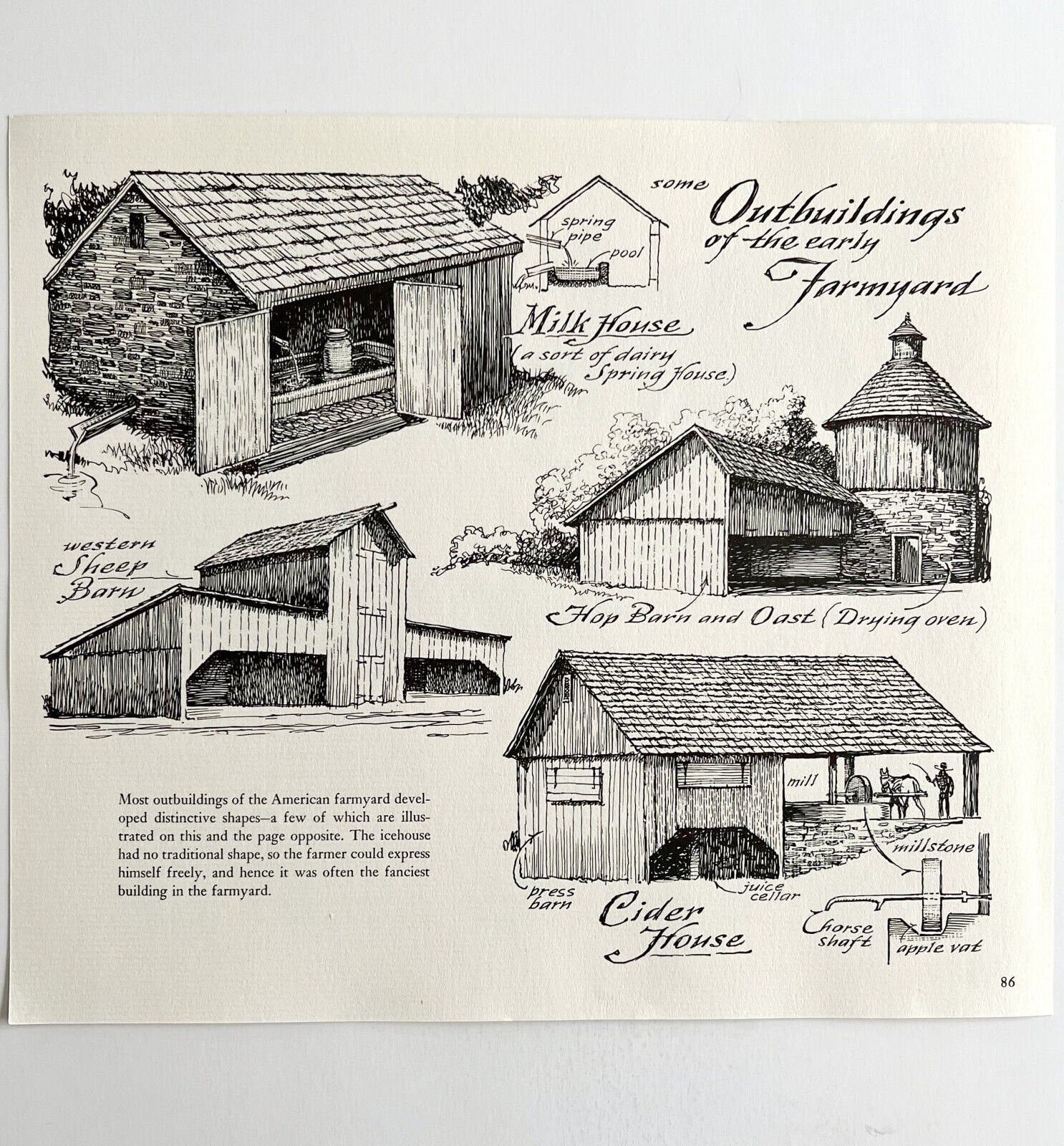 1974 Outbuildings Farms Print Barns Agriculture History Cider Hops 10 ...