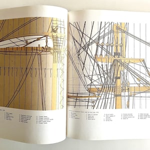 The Lore of Ships 1986 HC Maritime Nautical Book XL Ship History ...
