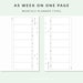 Week on One Page Printable A5 - Undated Weekly Planner Inserts ...