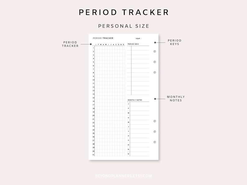 Period Tracker Printable Personal Inserts Menstrual Cycle Planner