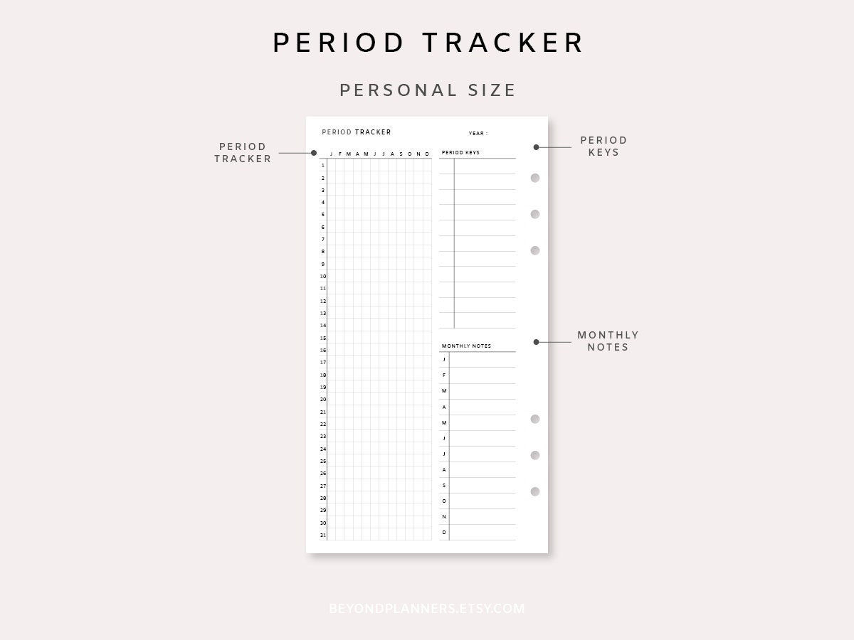 Period Tracker Printable Personal Inserts, Menstrual Cycle Planner ...