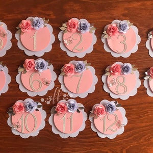 Monthly Banner - Etsy