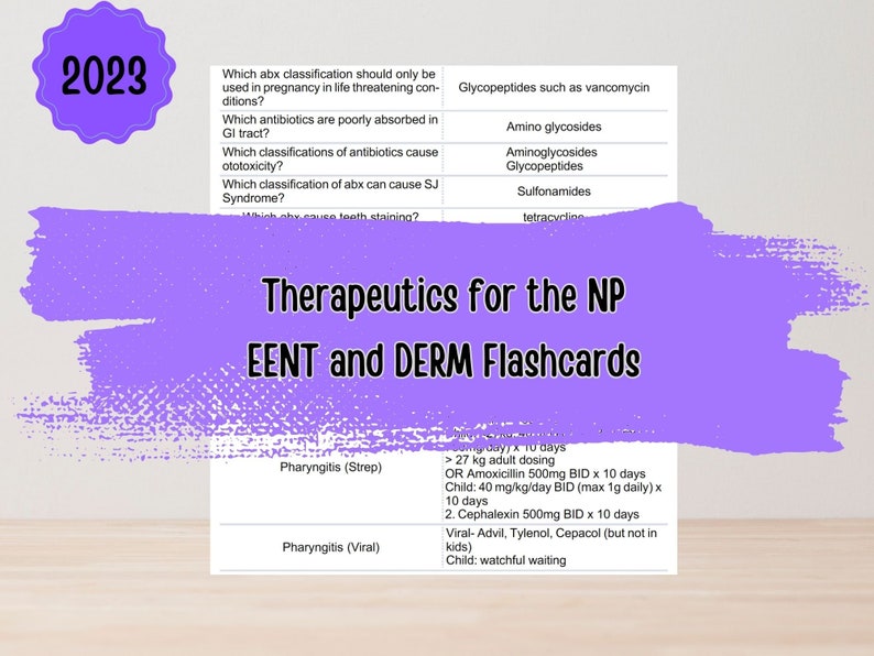 Therapeutics for the PHC NP- EENT and Dermatology Flashcards - Etsy