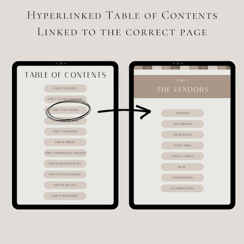 GOODNOTES 160 Pages Wedding Planner Template Digital - Etsy Canada