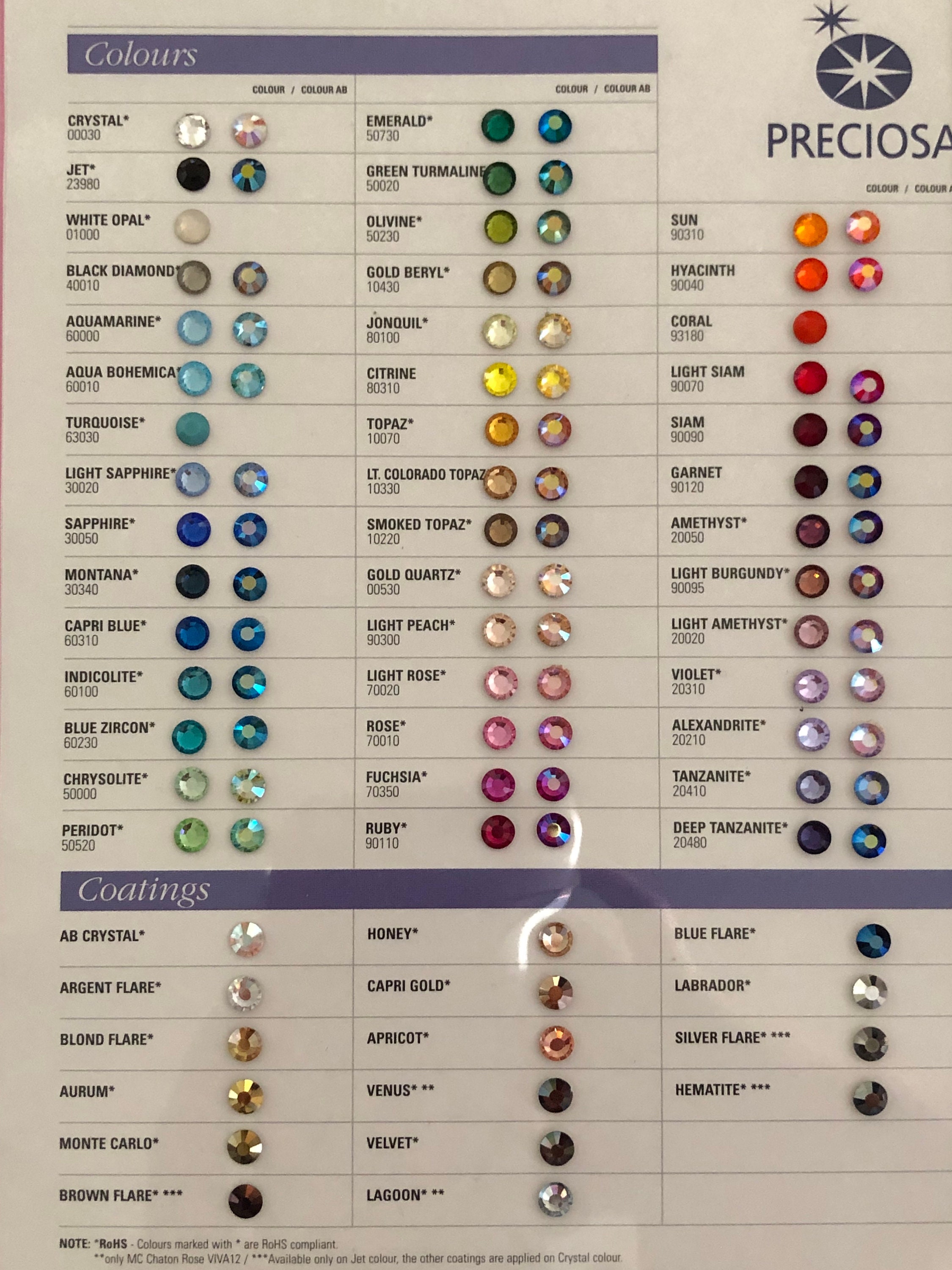 Swarovski Color Chart | ppgbbe.intranet.biologia.ufrj.br
