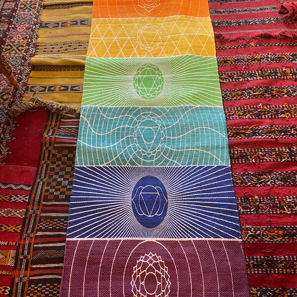 Meditation Mat - Etsy