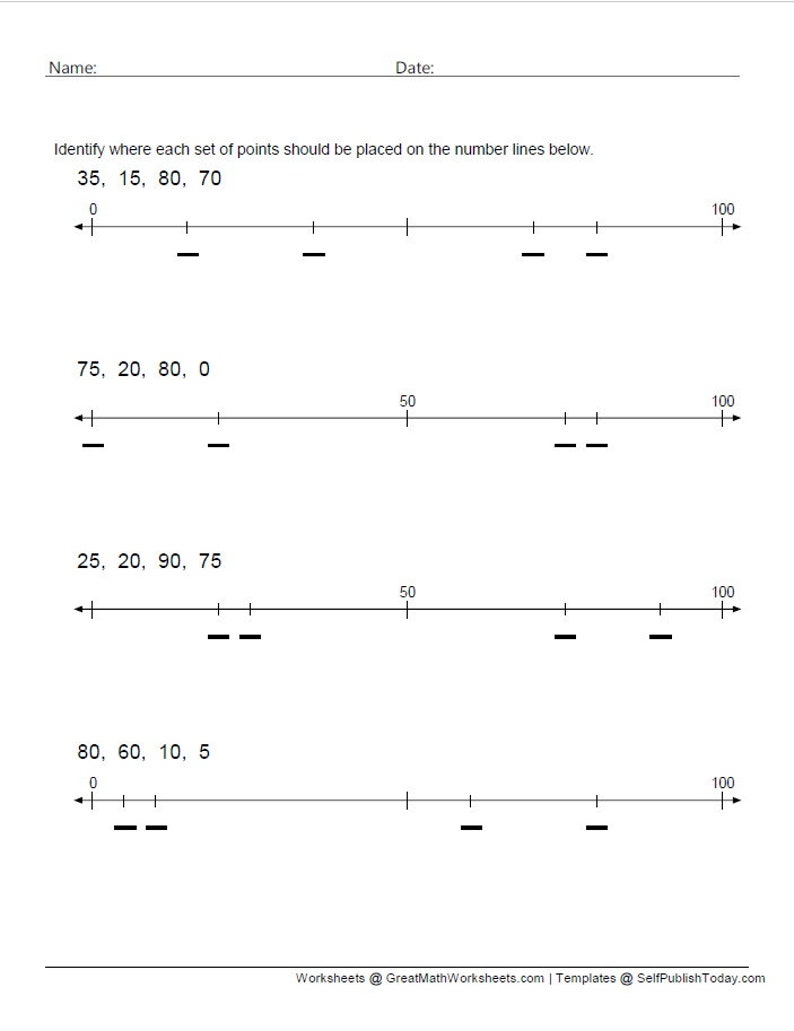 30 Printable Number Line Math Practice Worksheets - Etsy
