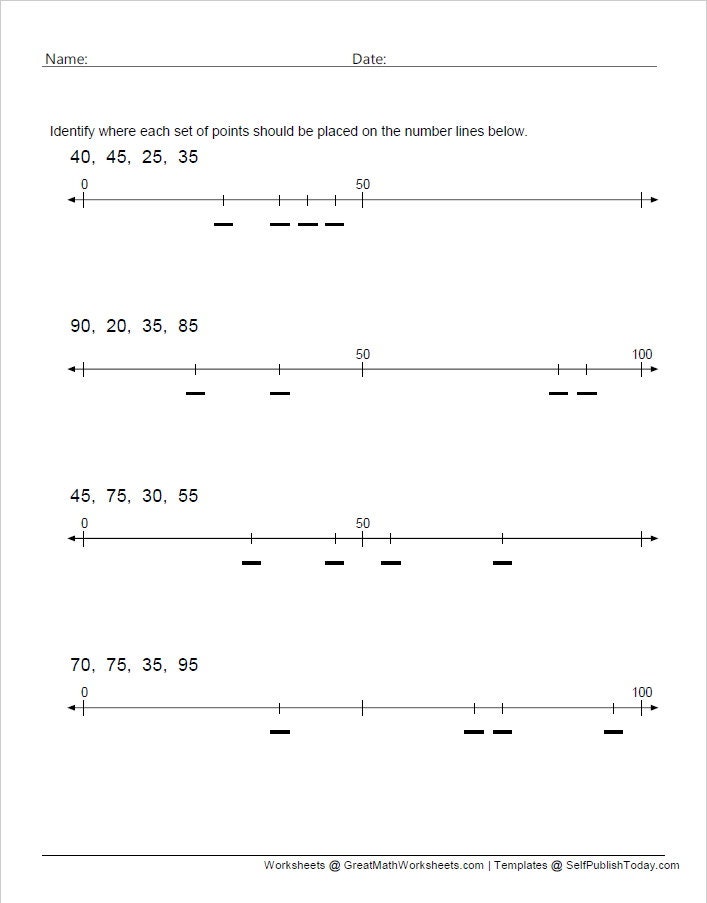 30 Printable Number Line Math Practice Worksheets - Etsy