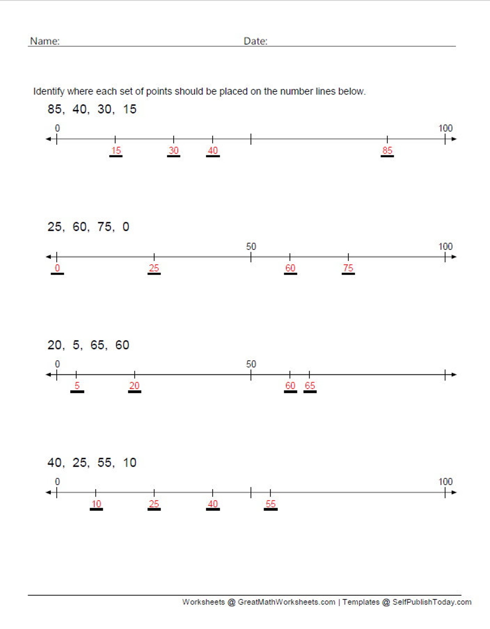 30 Printable Number Line Math Practice Worksheets - Etsy