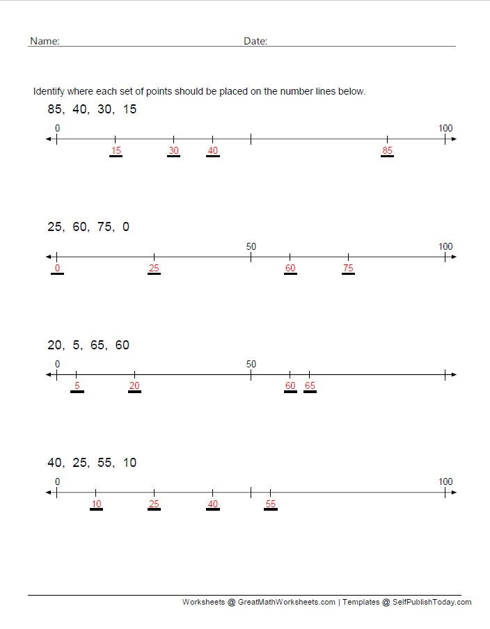 30 Printable Number Line Math Practice Worksheets - Etsy