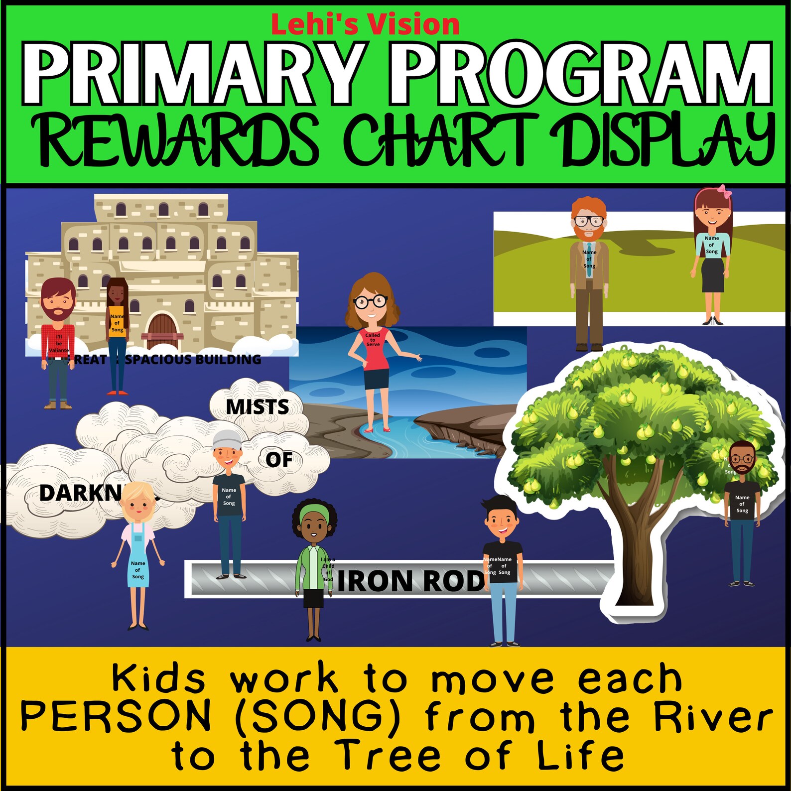 Primary Program ICECREAM Poster Display classroom BULLETIN | Etsy