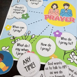 PRAYER Folder Game, Learn About Prayer, Come Follow Me Primary Children ...