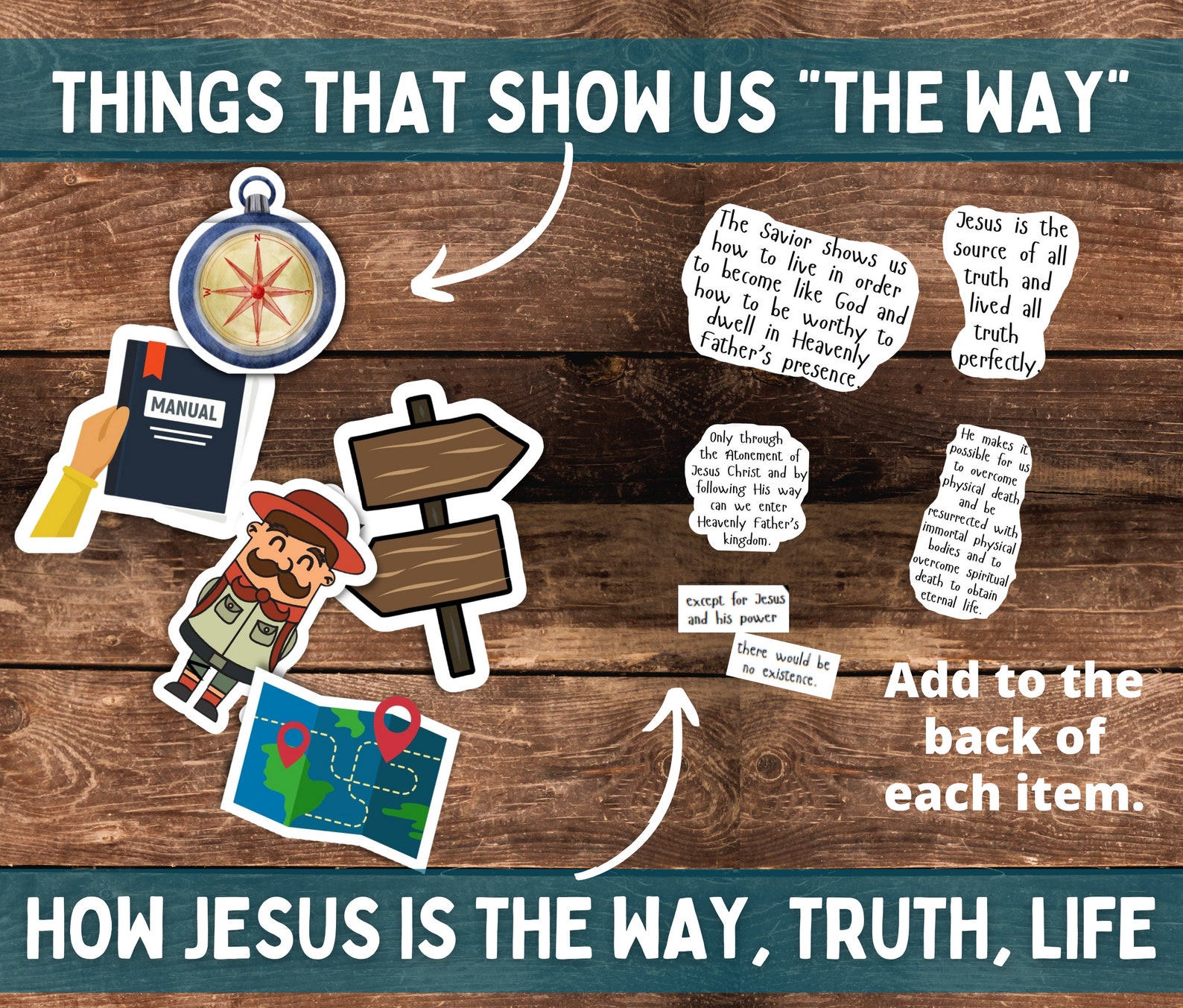 Jesus is the Way Bible Bundle - Folder Game, Coloring/writing Pgs ...