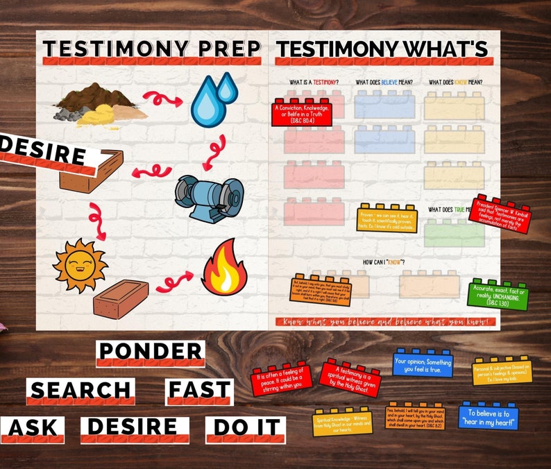 Testimony & Spiritual Self-reliance Fundamentals of a Testimony Kids ...