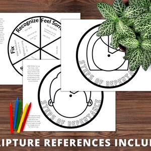 Steps of Repentance Bundle: Spinner Wheel, Strips, Repentance Song ...