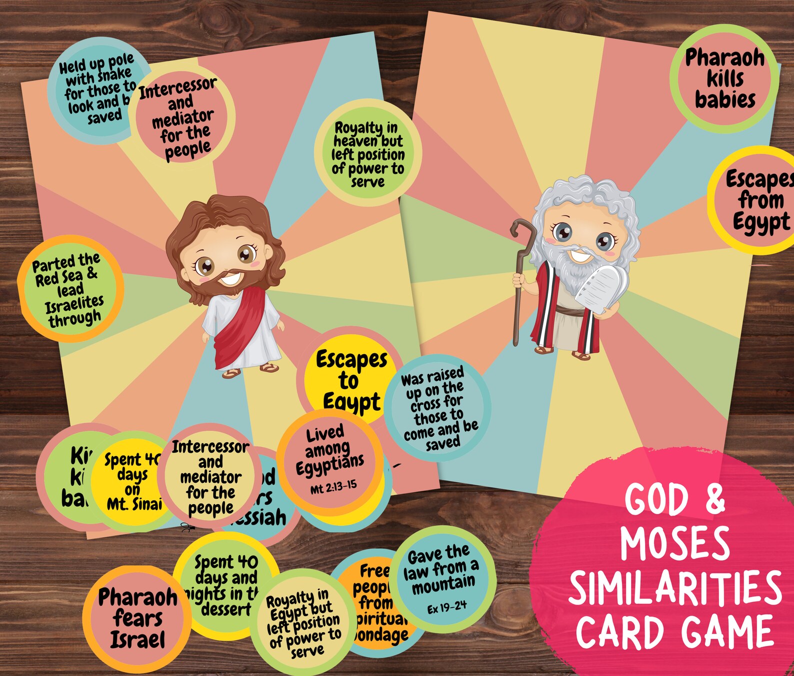 Moses & Jesus Similarities Folder Game Kids Bible Game Printables ...