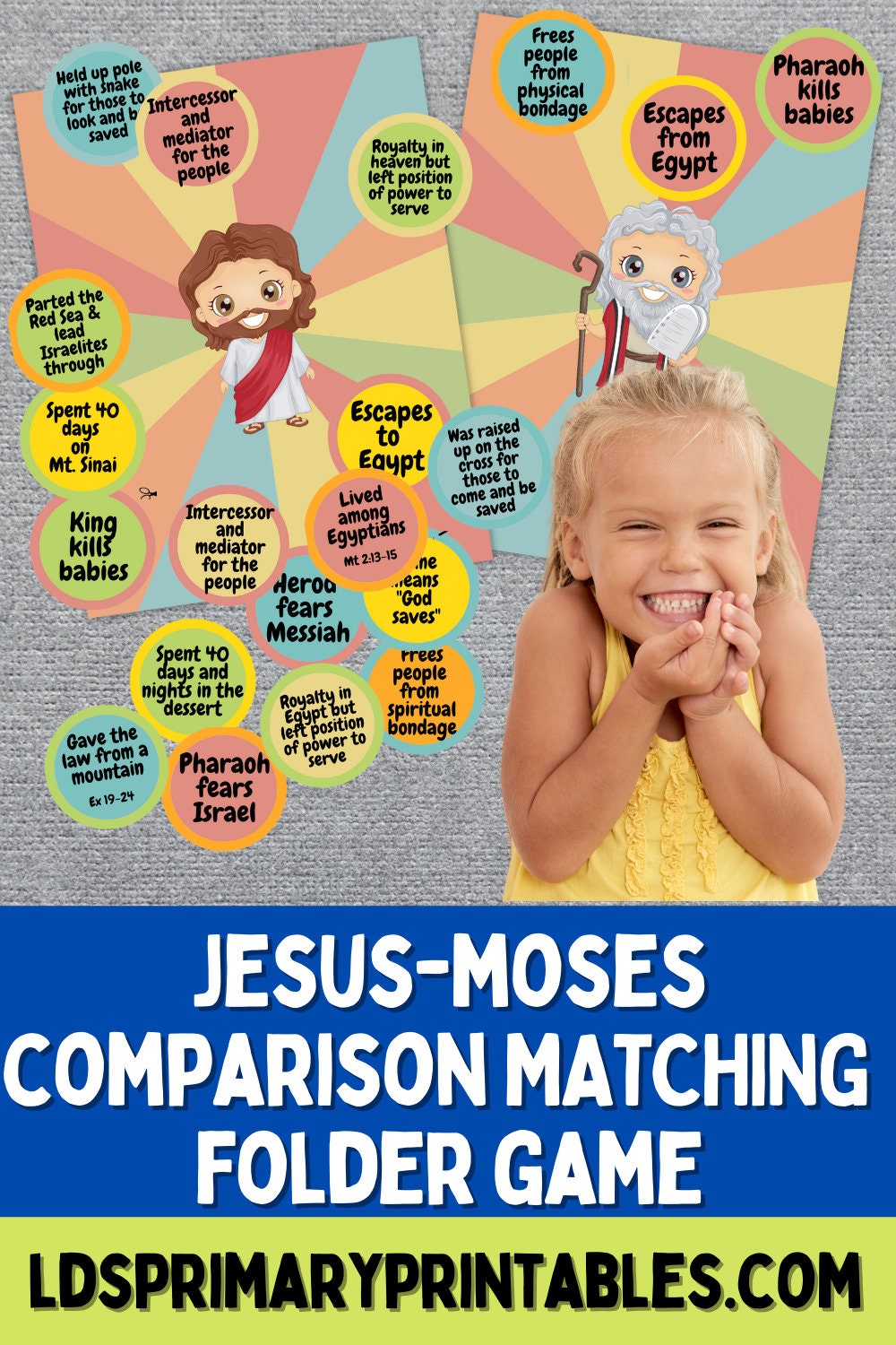 Moses & Jesus Similarities Folder Game Kids Bible Game Printables ...