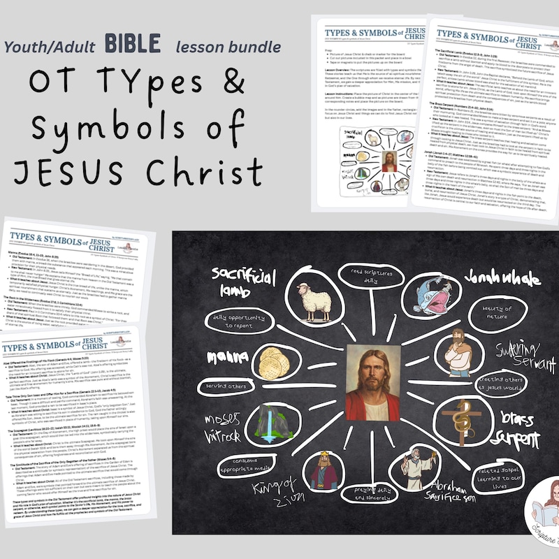Symbols of Jesus Christ - Etsy