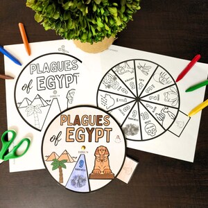 Plagues of Egypt Coloring Spinner Wheel - Passover Lesson Bible ...