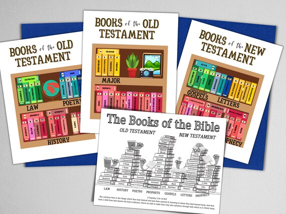 Old And New Testament Lds Bible Trivia, Both Old And New Testament