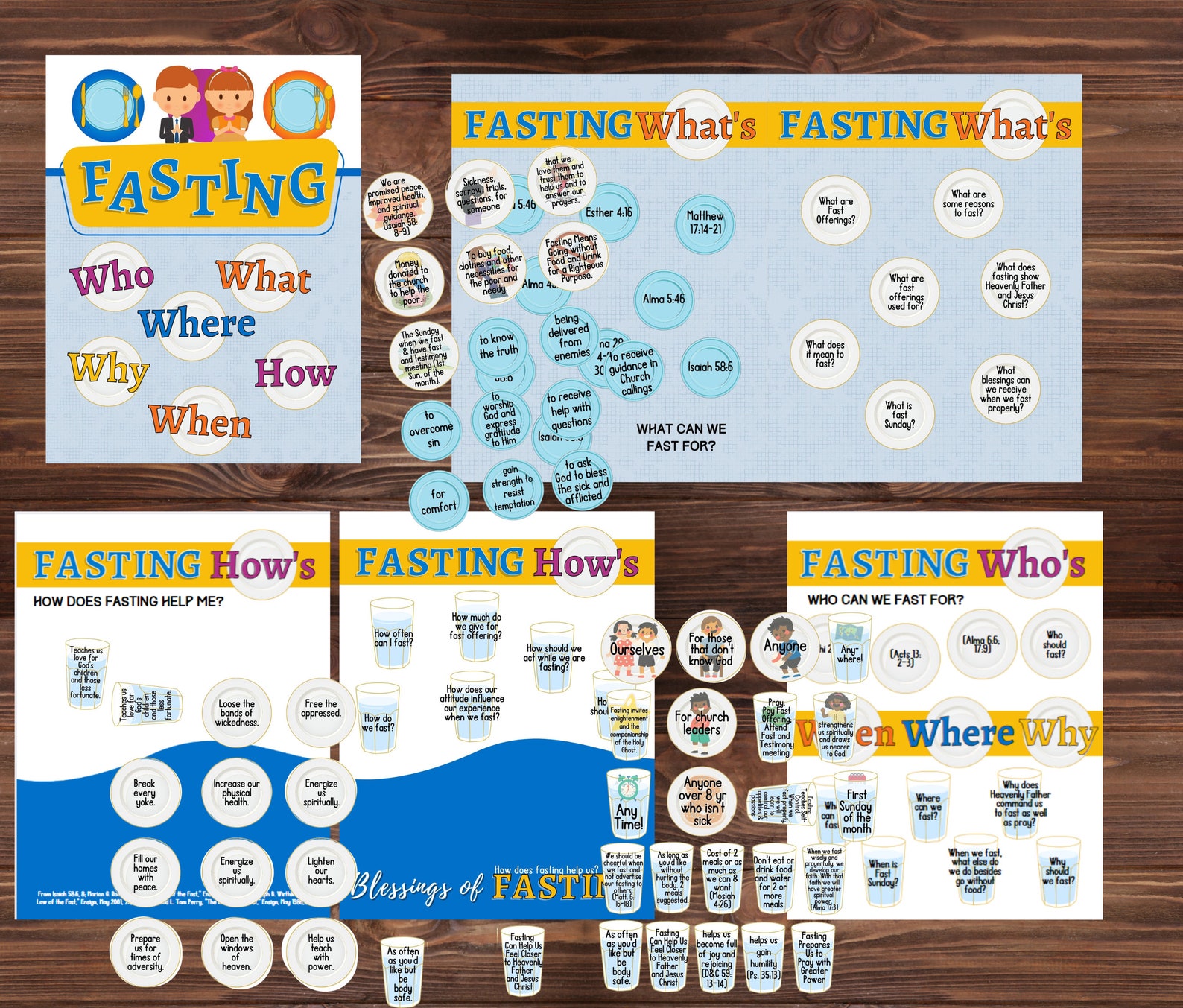 Fasting Activity Bundle | Fast Offering, Fast, Giving to Poor | Kids ...