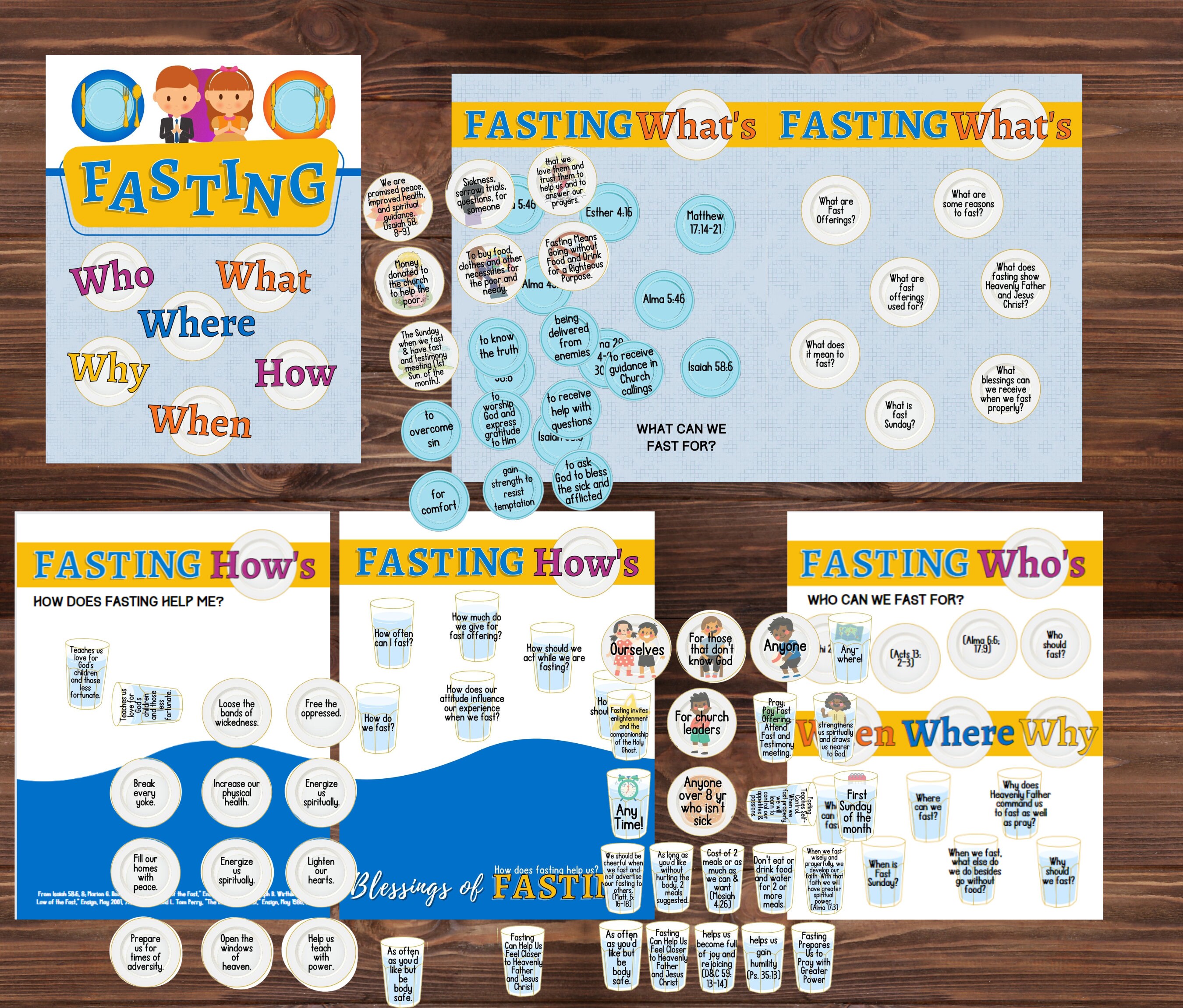 Fasting Activity Bundle | Fast Offering, Fast, Giving to Poor | Kids ...