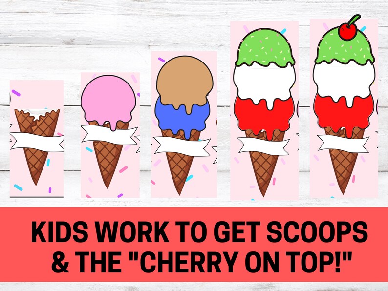 Primary Program ICECREAM Poster Display (BULLETIN BOARD, Primary Music ...