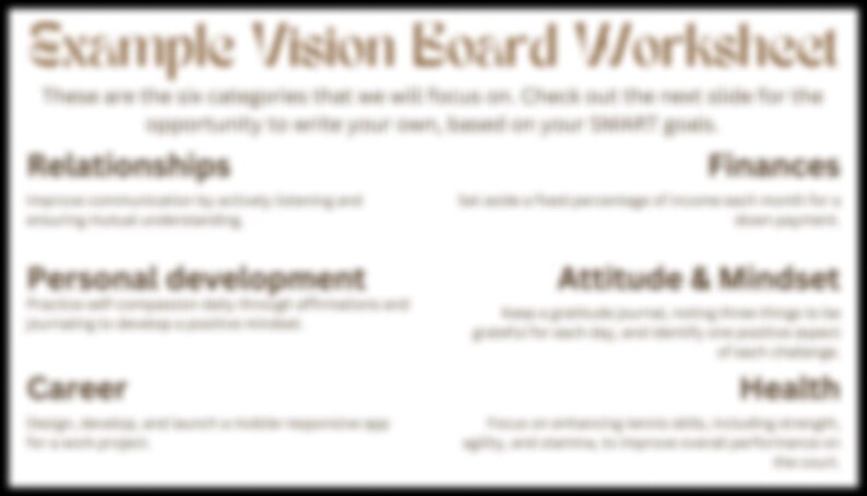 2025 Vision Board Kit - Etsy
