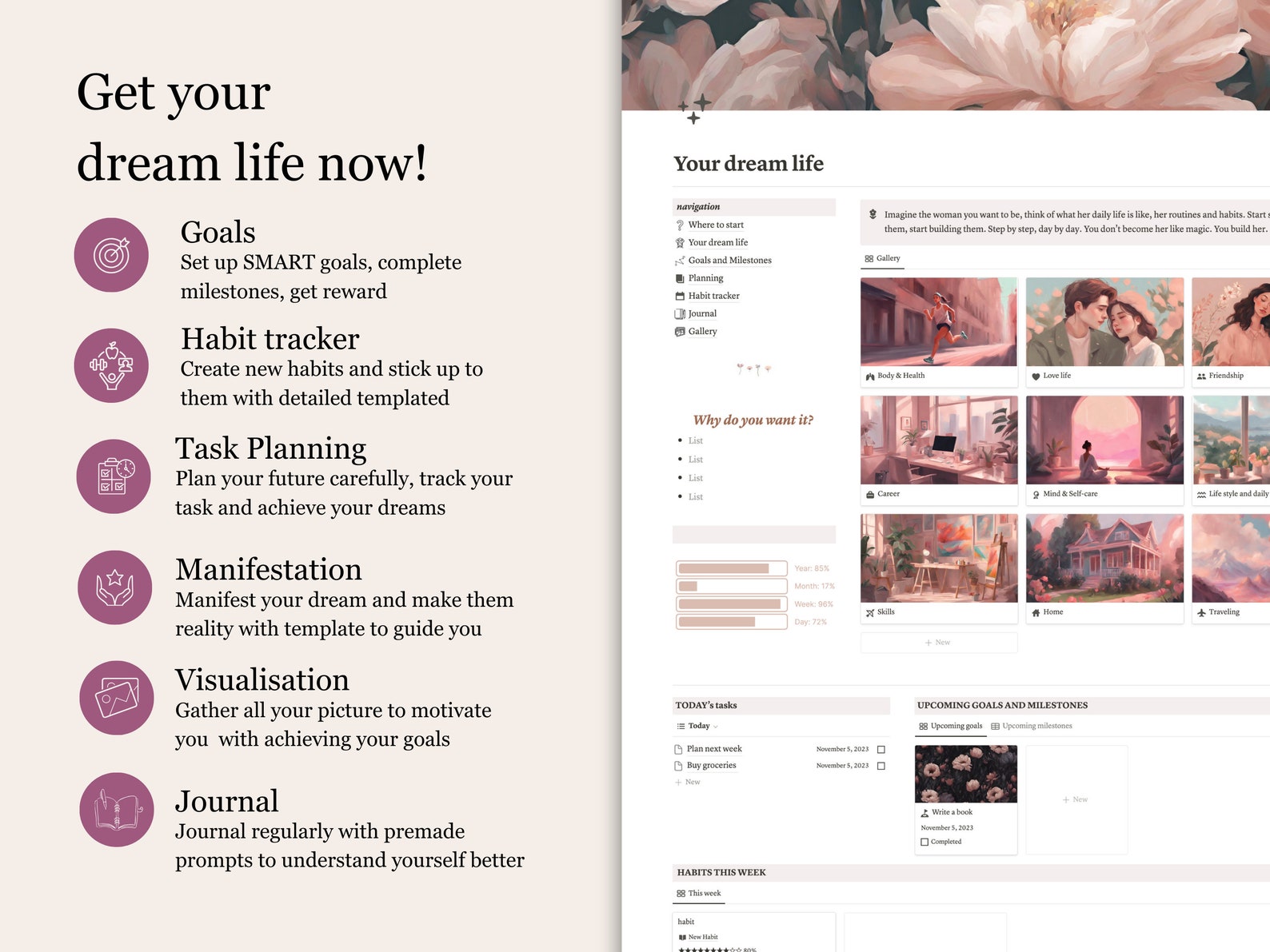 Dream Life Notion Template Manifestation Planner Productivity Digital ...