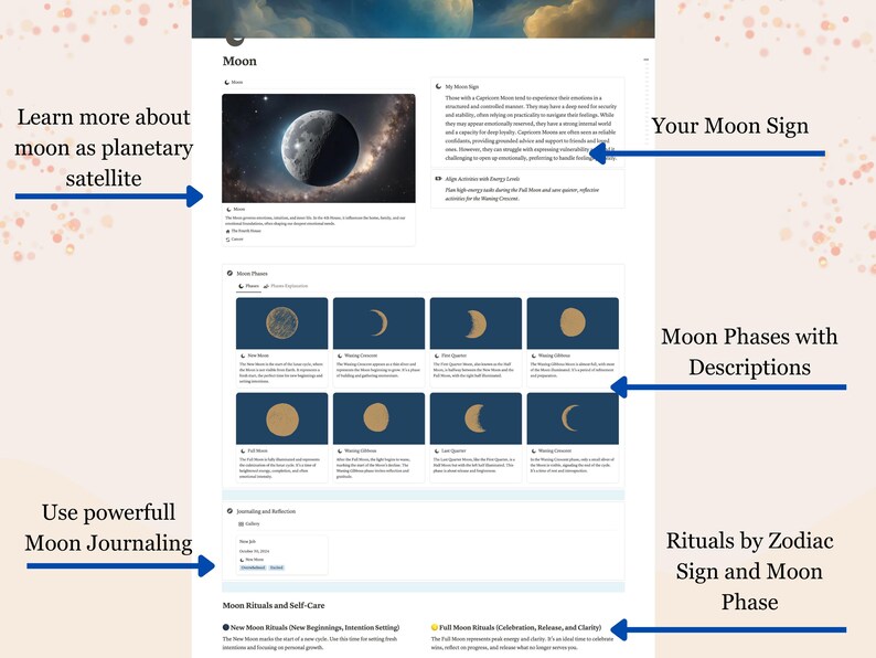 Astrology Notion Template Birth Chart Interpretation Planets and Zodiac ...