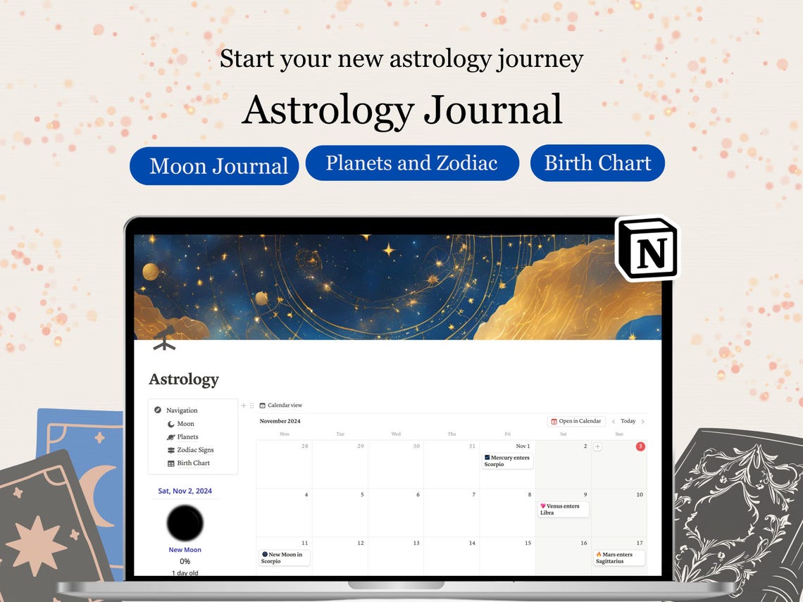 Astrology Notion Template Birth Chart Interpretation Planets and Zodiac ...