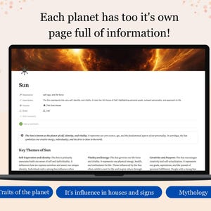 Astrology Notion Template Birth Chart Interpretation Planets and Zodiac ...