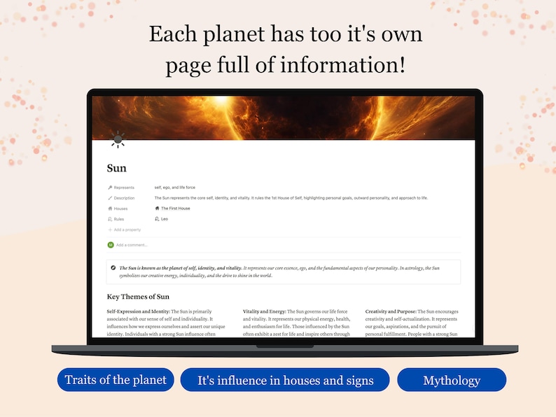 Astrology Notion Template Birth Chart Interpretation Planets and Zodiac ...